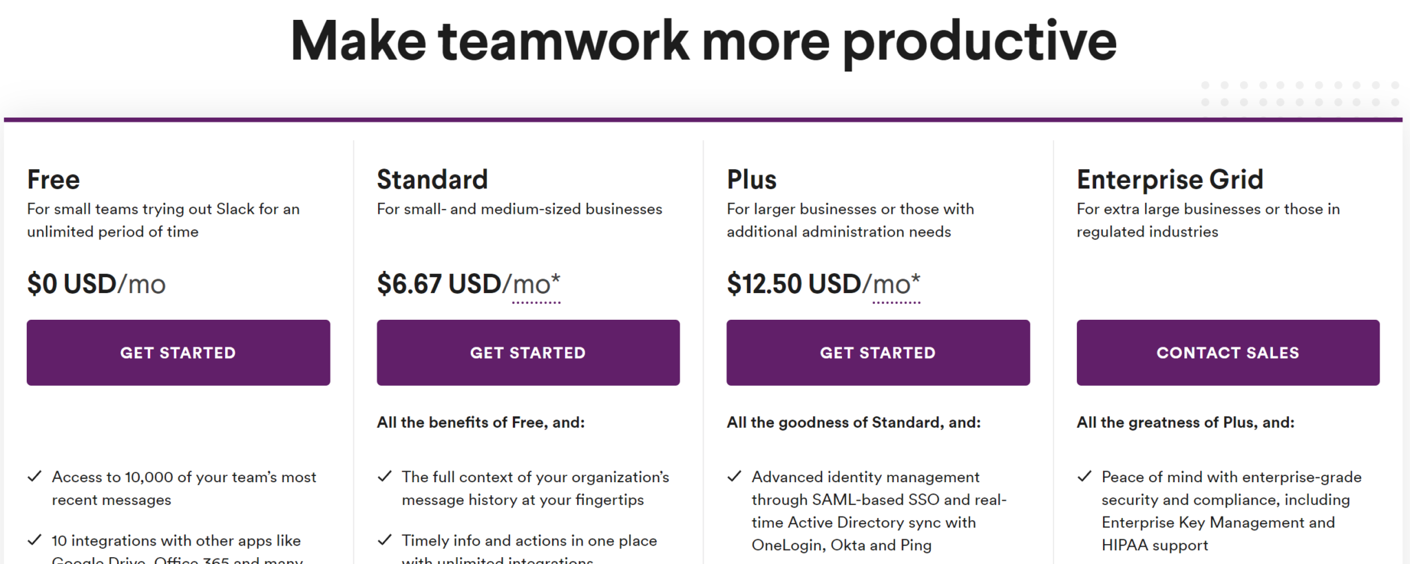 What is Slack and Why You Should Use It - Droplr - How-To Guides