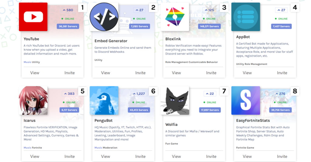 How to Use Discord as a Business Team - Droplr