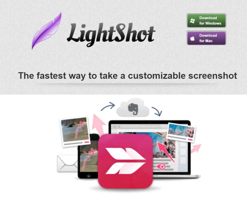 How to Take a Screenshot on a Mac - Droplr