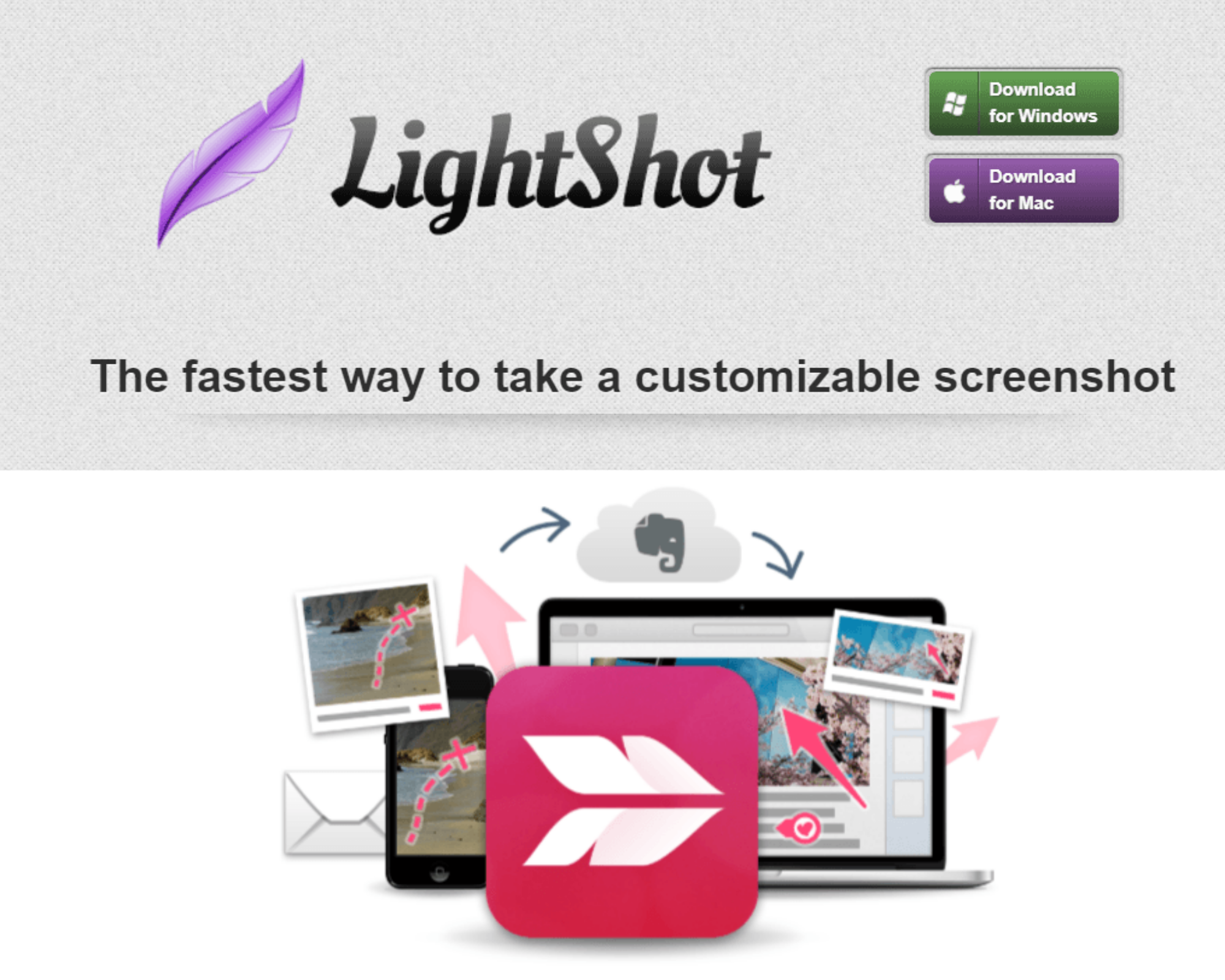 How to Take a Screenshot on a Mac - Droplr