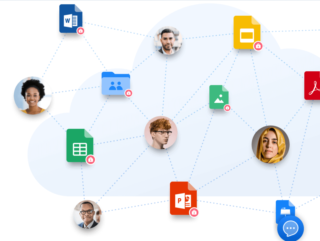 Comparing the Top Free File Sharing Sites - Droplr