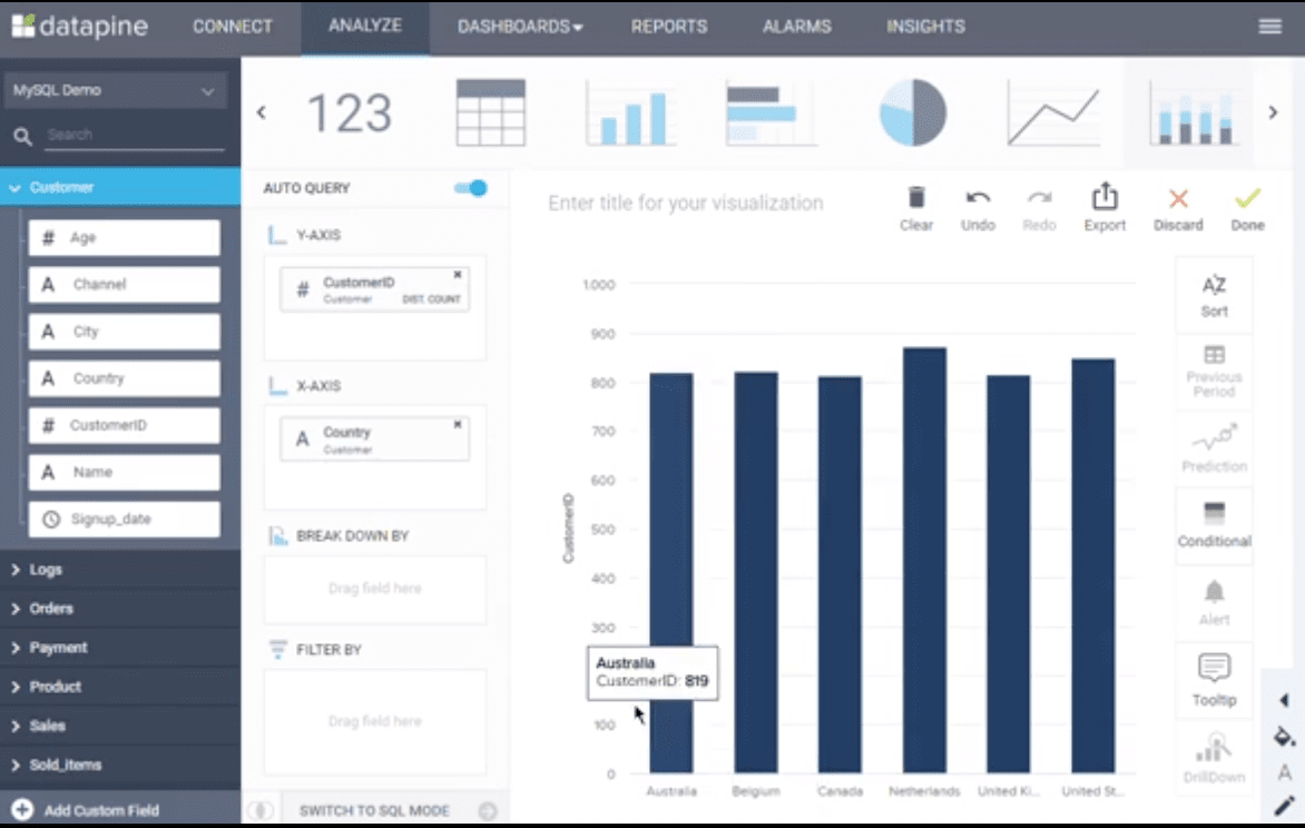 Enterprise Software: Best Applications for 2022 and Beyond - Droplr